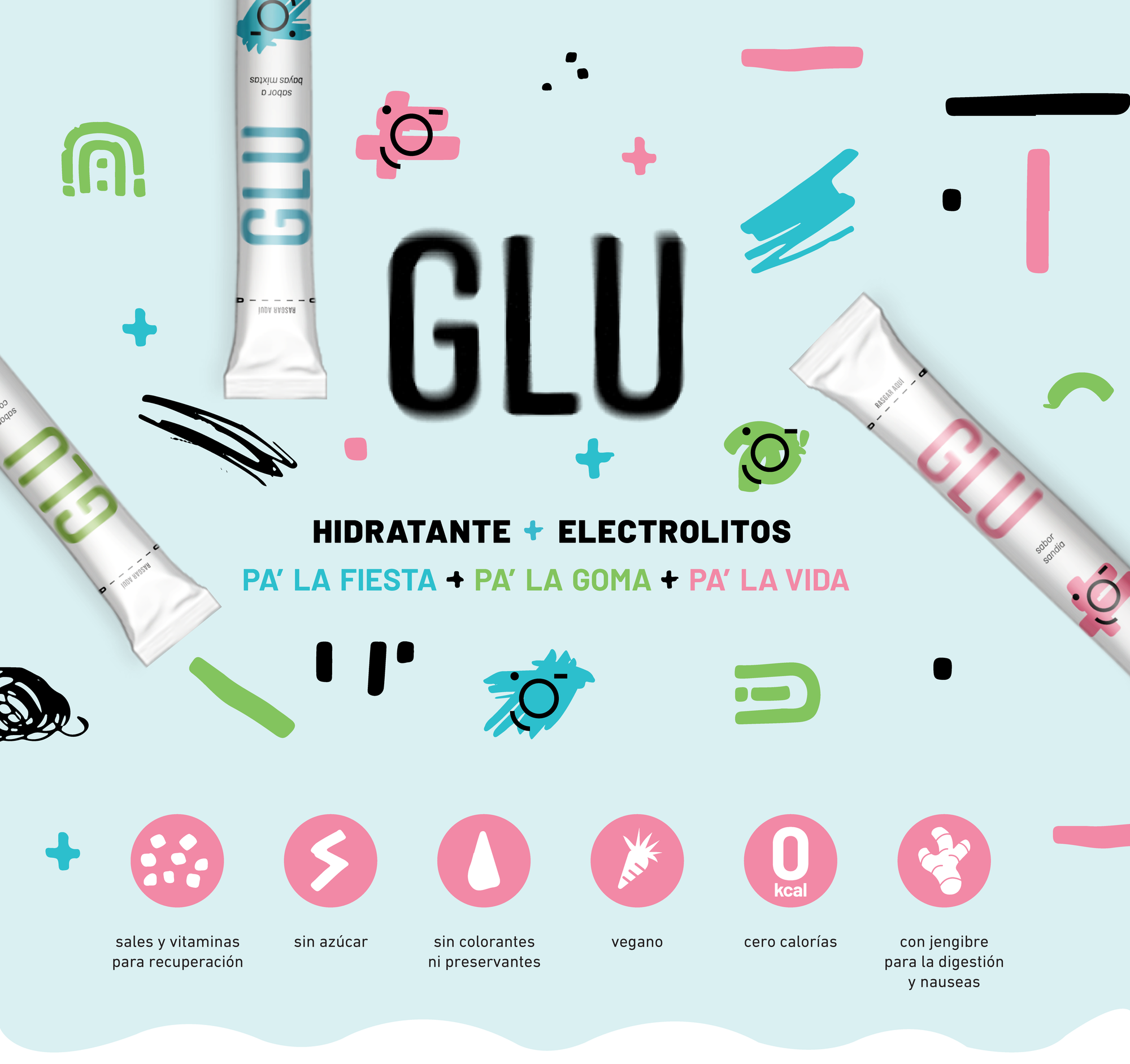 Glu