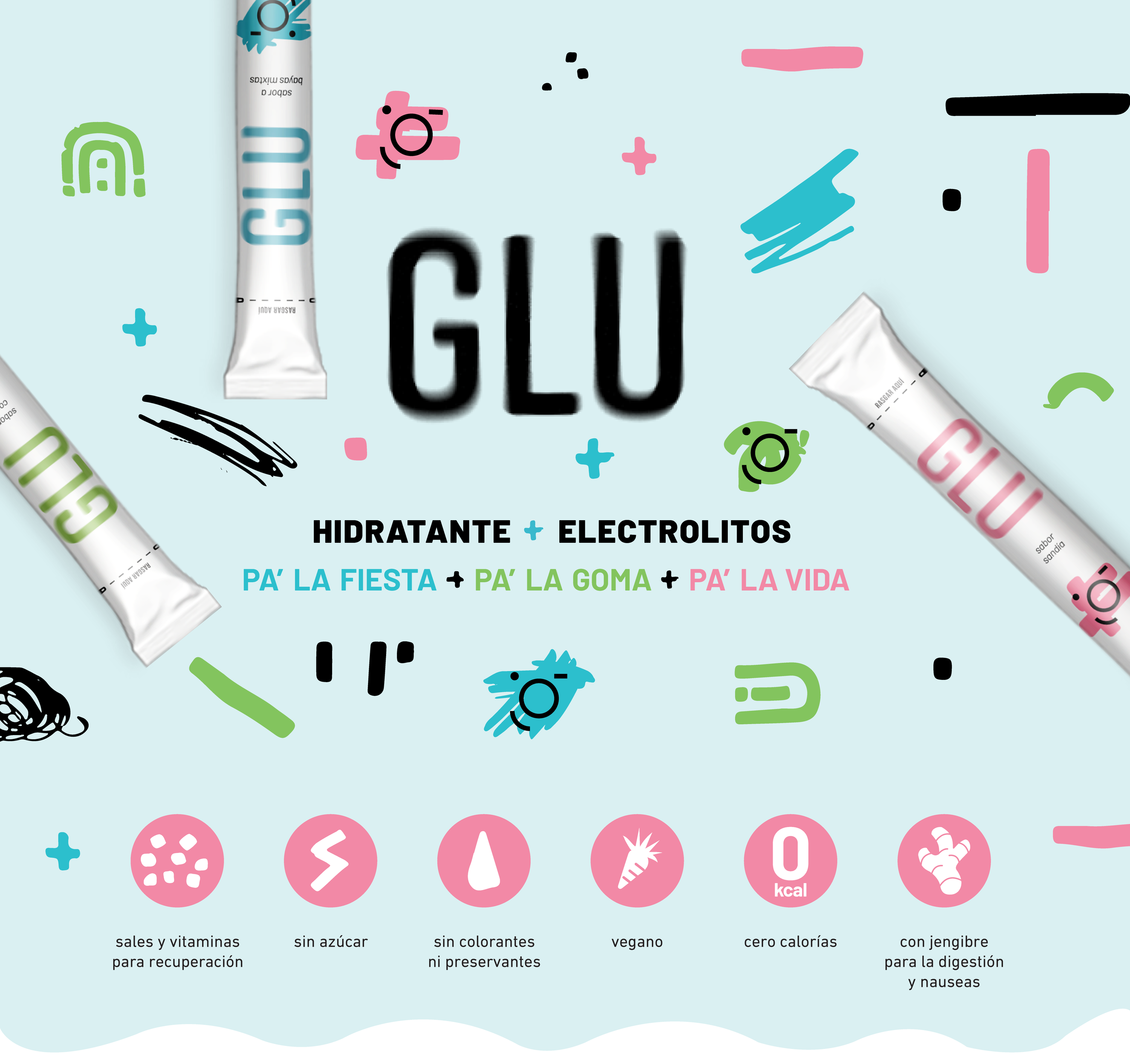 Glu